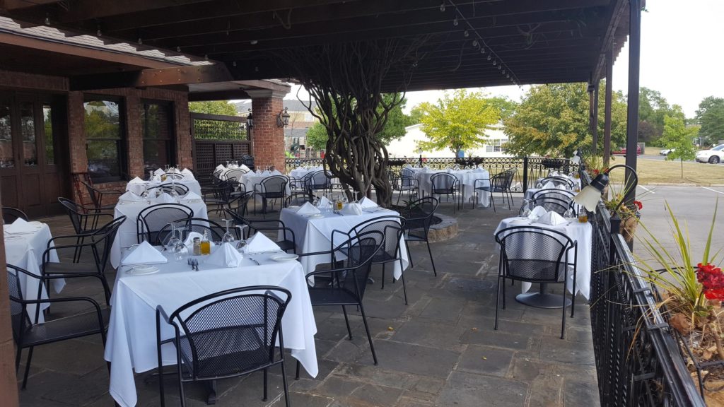 About – Capri Italian Restaurant